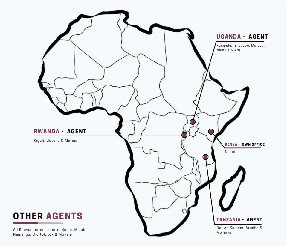 Contacts – World Trade